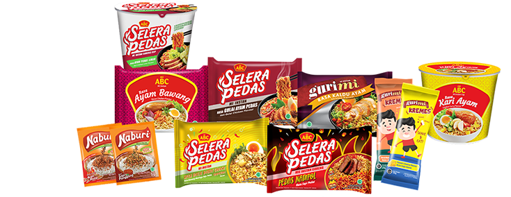 Tentang kami - ABC Corporate